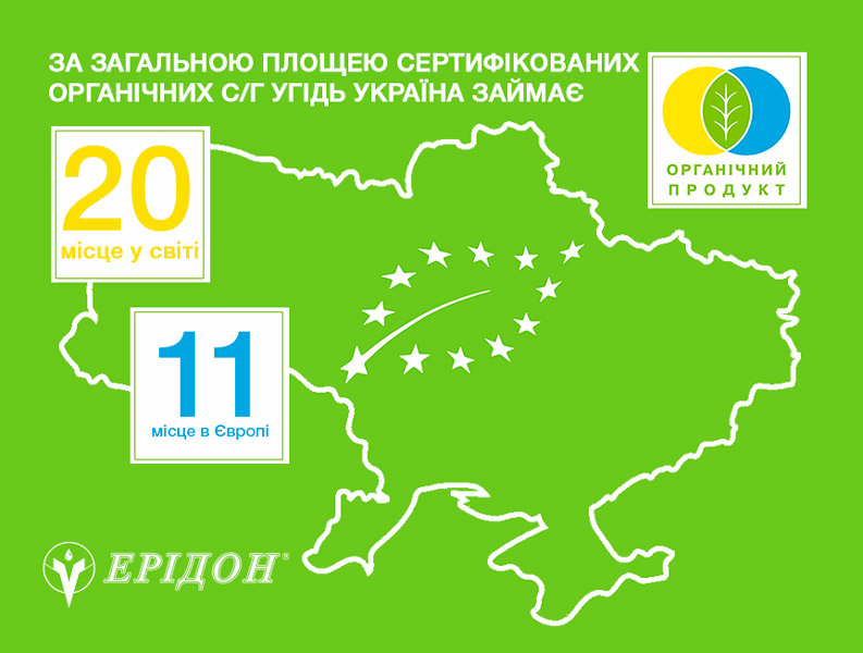 Органічне виробництво в Україні — Новини компанії — Новини — Eridon